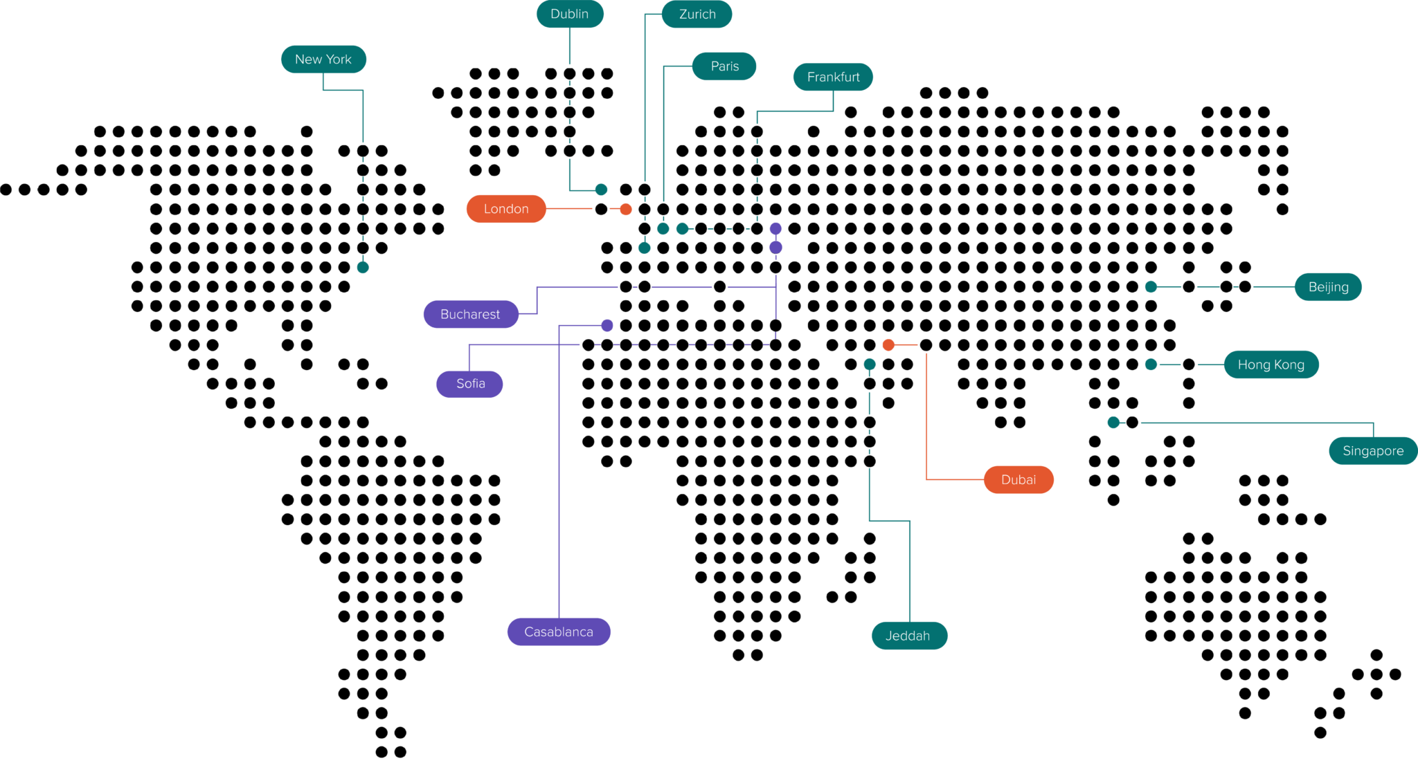 Locations | Phi Partners