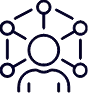 Sophis and Fusion Invest Services | Phi Partners