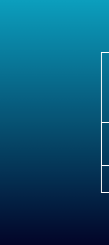 Quantitative Technology | Phi Partners